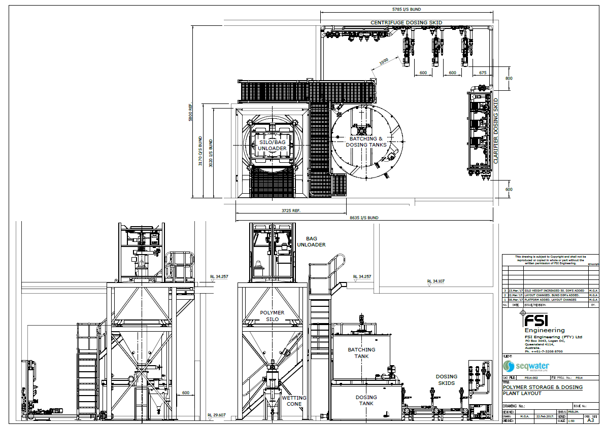Polymer Dosing Systems - FSI Engineering