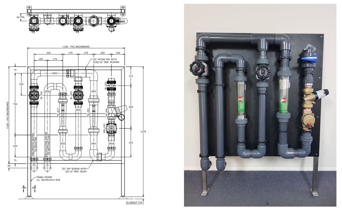Dosing Panels and Dosing Skids Fabrication - FSI Engineering